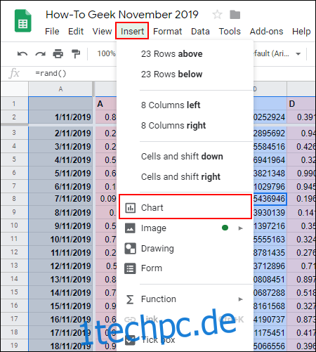 So erstellen Sie ein Diagramm in Google Sheets