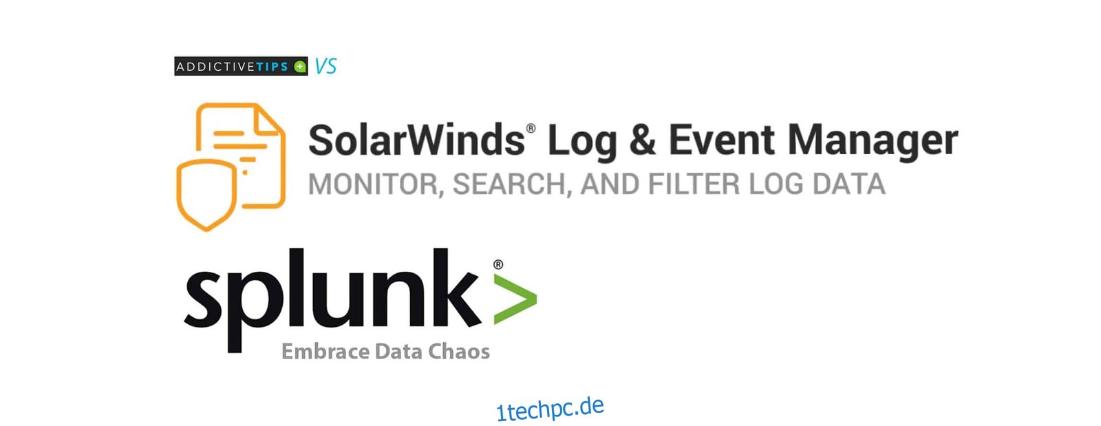 SolarWinds Log & Event Manager vs. Splunk – Eine vergleichende Bewertung